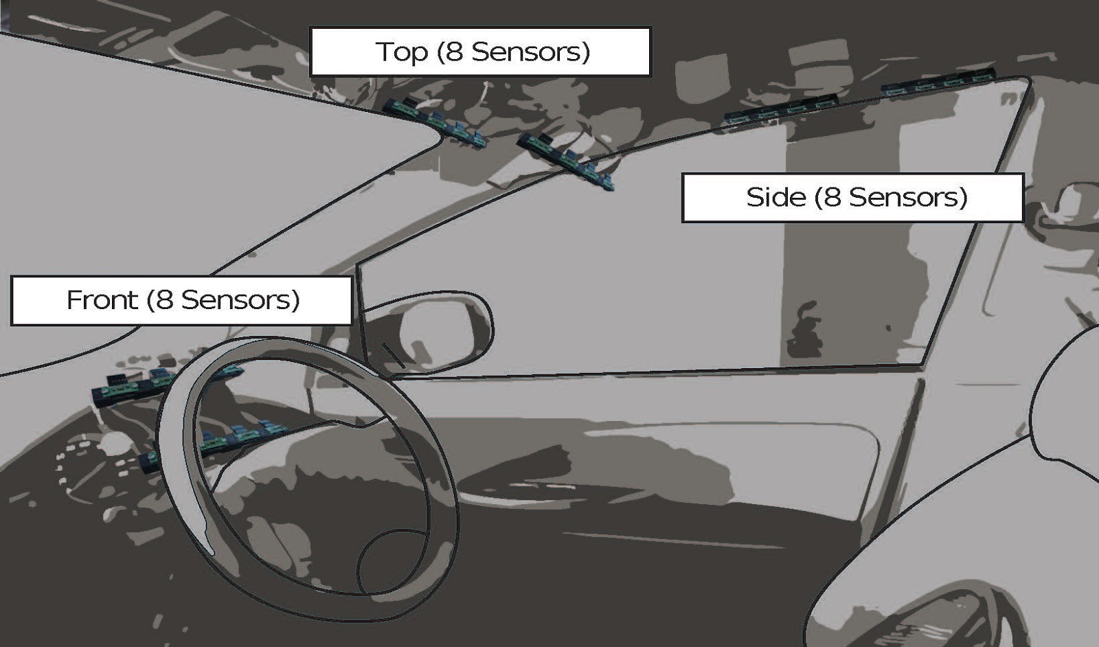Project – InteractiveMediaLab: 杉本研究室